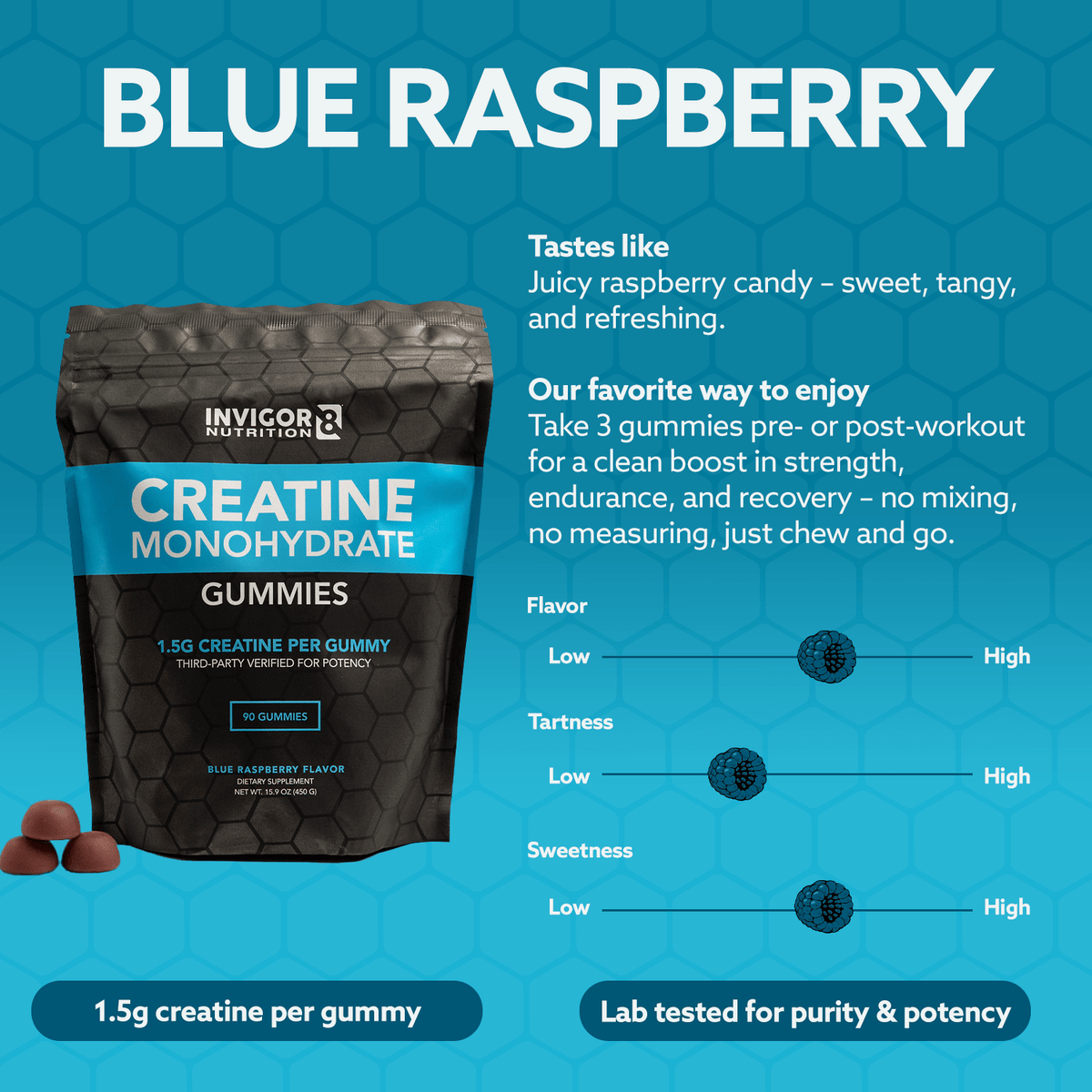 Creatine Monohydrate Gummies | Invigor8 | Strength & Recovery Supplement