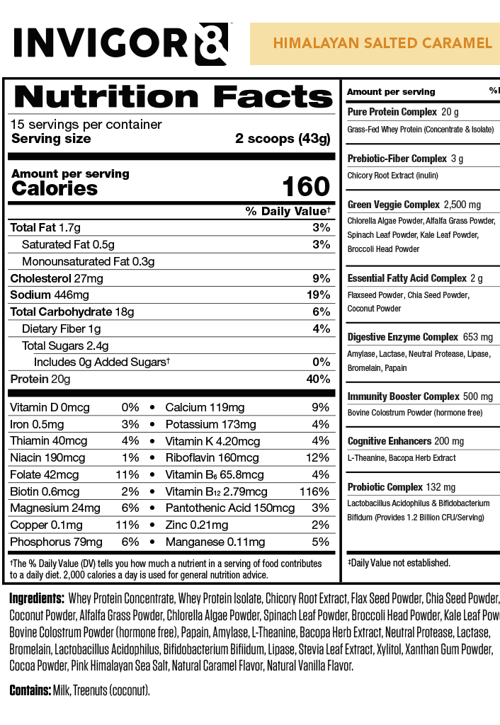 Weight Loss Kit: Complete Weight Loss Bundle | Invigor8